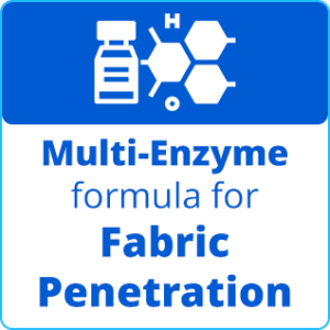 Boom Auto Washing Powder | Laundry Care by Trade Kings Group